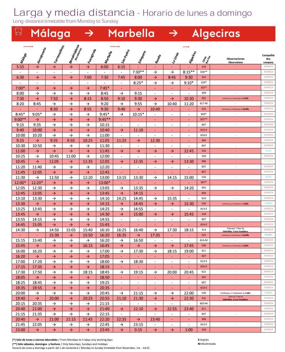 Untangling the buses in the Costa del Sol - Mama Málaga